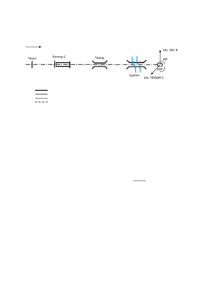 Bab 2 Data Perencanaan | PDF Bab 2 Data Perencanaan | PDF