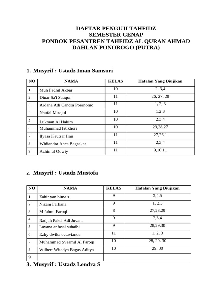 UJIAN TAHFIDZ AKHIR SEMESTER 2024-2025 Fik | PDF