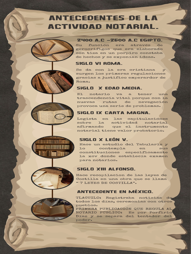 Infografía Cronológica Línea de Tiempo Historia Vintage Sencilla Marrón y Beige | PDF
