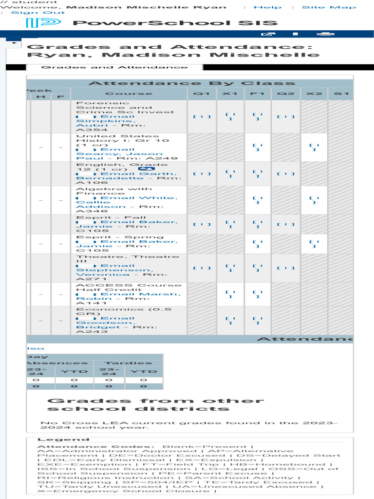 Grades And Attendance Pdf