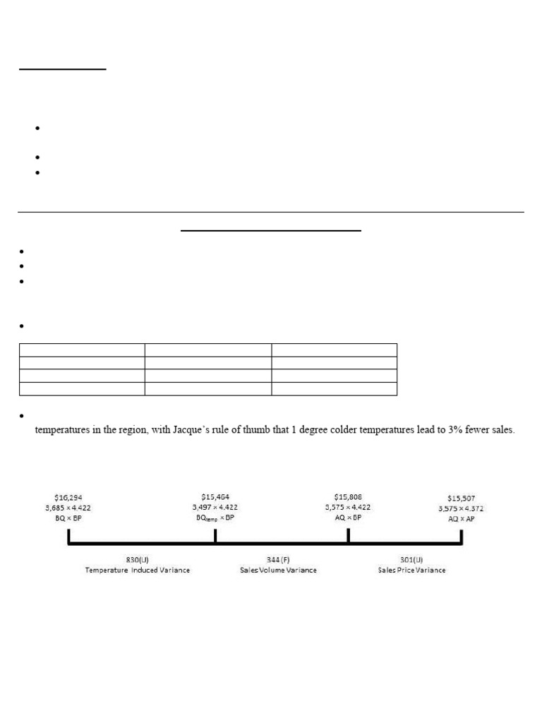 Session 18 Notes Template | PDF | Performance Indicator | Prices