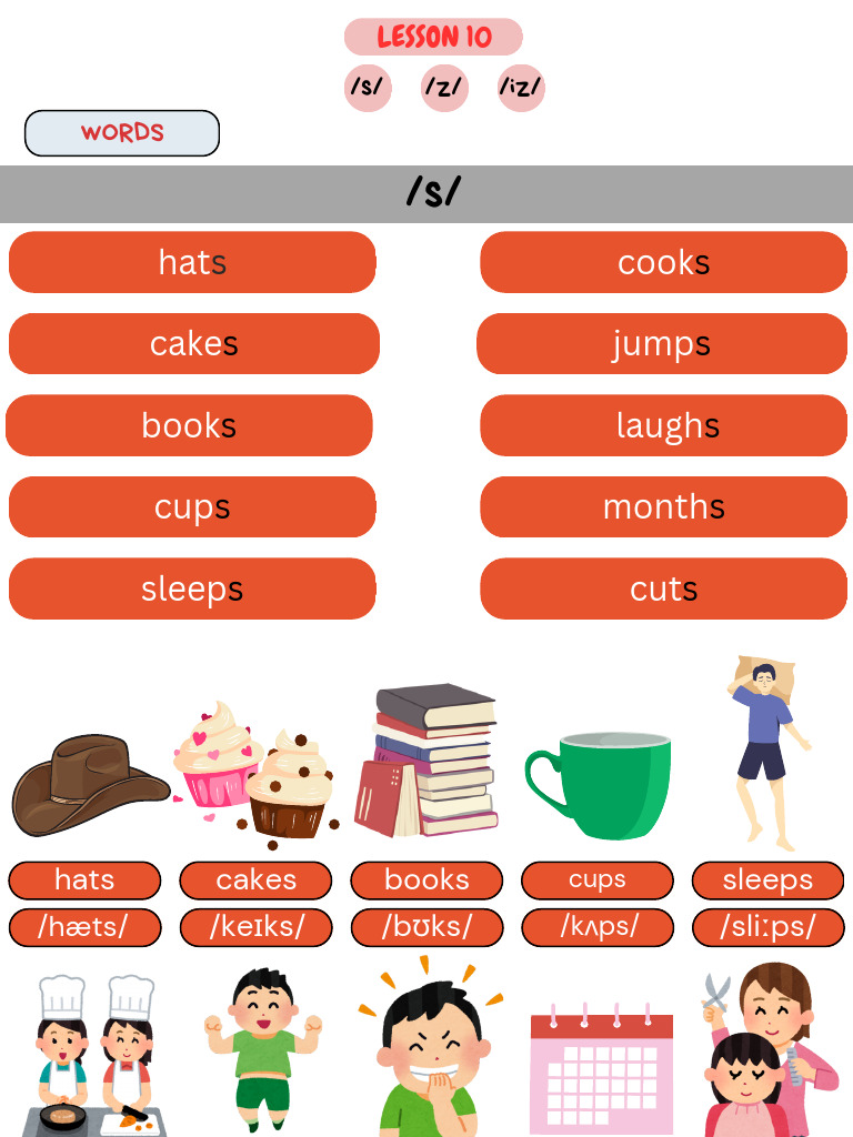Lesson 10 | PDF | Art