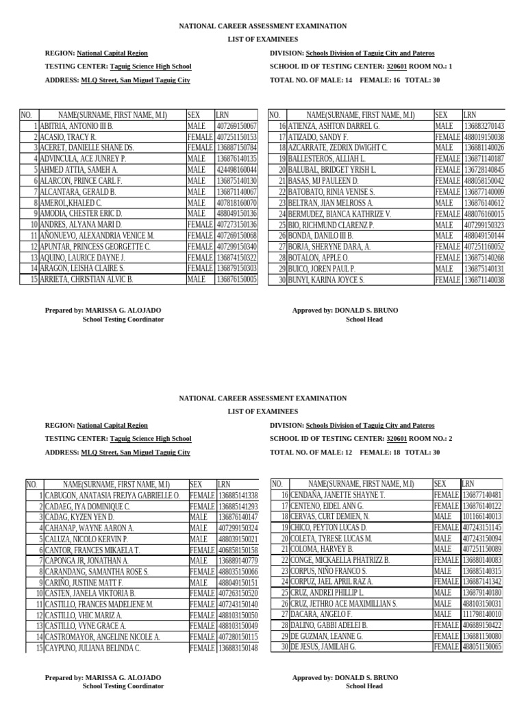 NCAE ROOM ASSIGNMENT | PDF