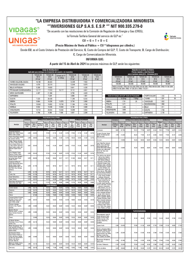 Precios Unigas Vidagas Abril | PDF | Color