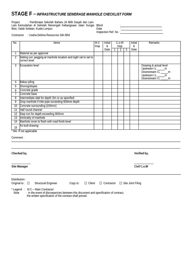 Stage F - Infrastructure Sewerage Manhole Inspection Form | PDF | Water ...