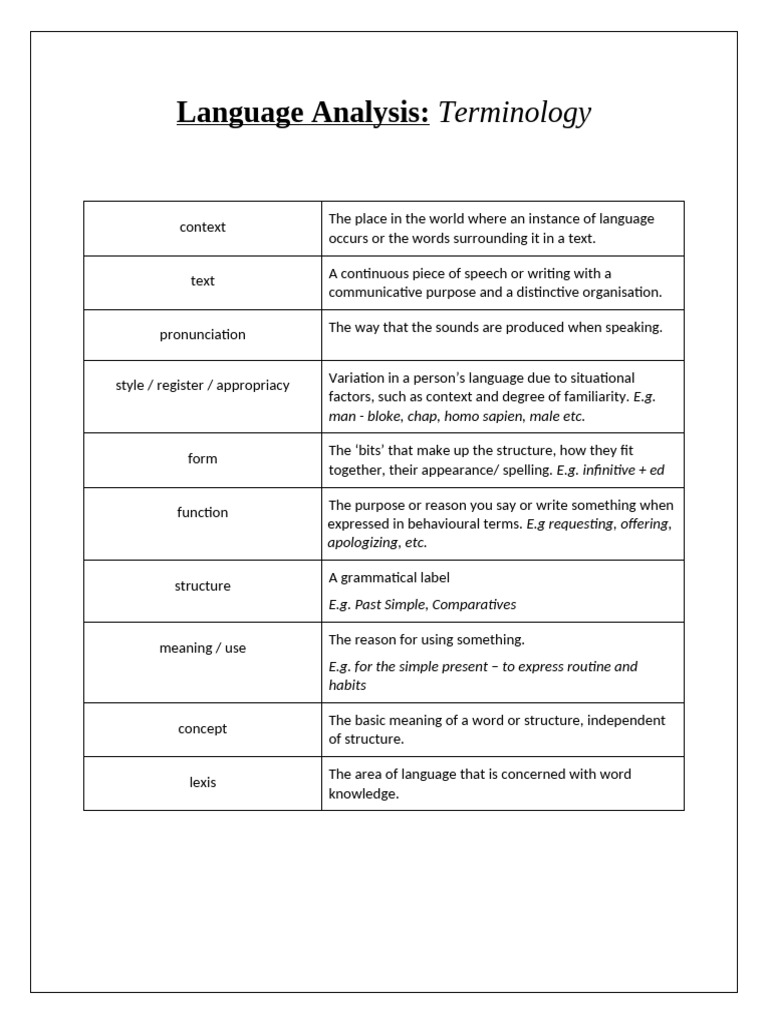 Terminology 1 - LA | PDF
