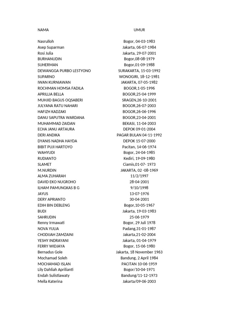 Format SKS PTPS 2024 | PDF