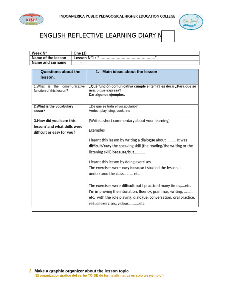 Reflective Diary - 2022-I Beginner English (A1) | PDF