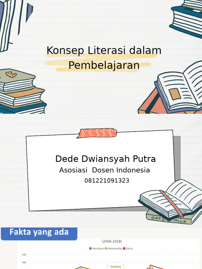 Literasi Dalam Pembelajaran | PDF | Seni