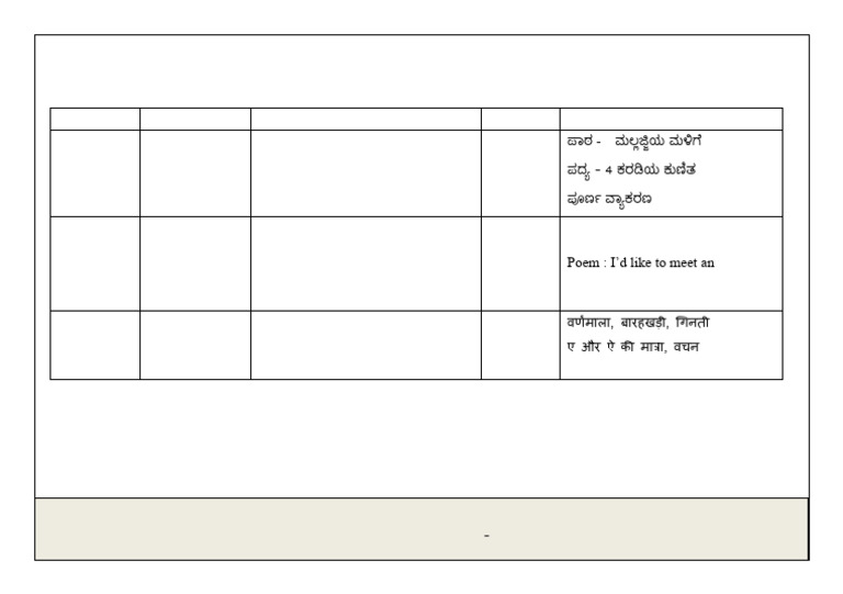 C5 IA2 TT & Portions | PDF