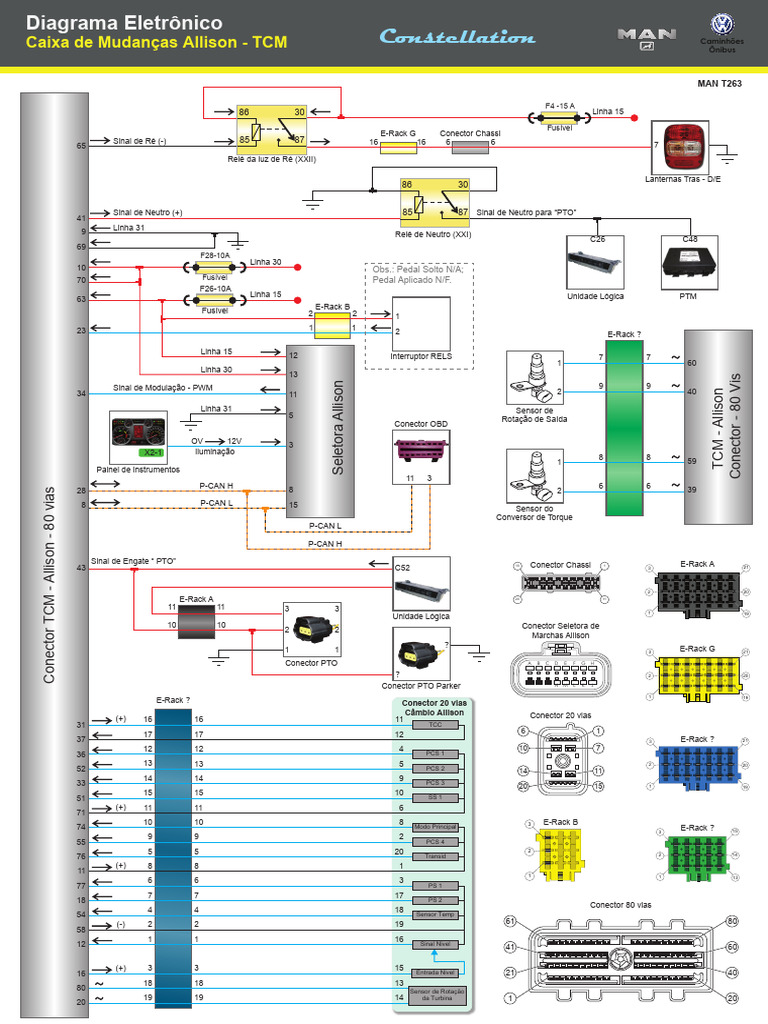 MAN T263 - Diagrama Eletrônico Da TCM ALLISON | PDF | Bens manufaturados