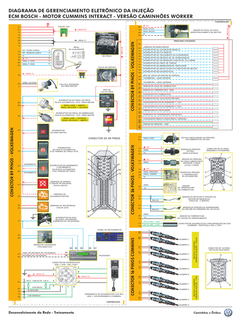 Cummins Interact Worker | PDF | Motores