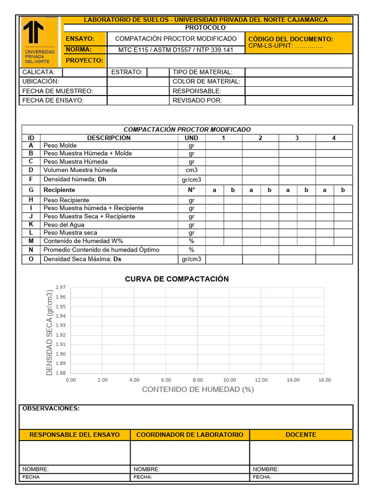 JP - Proctor Modificado 3 | PDF