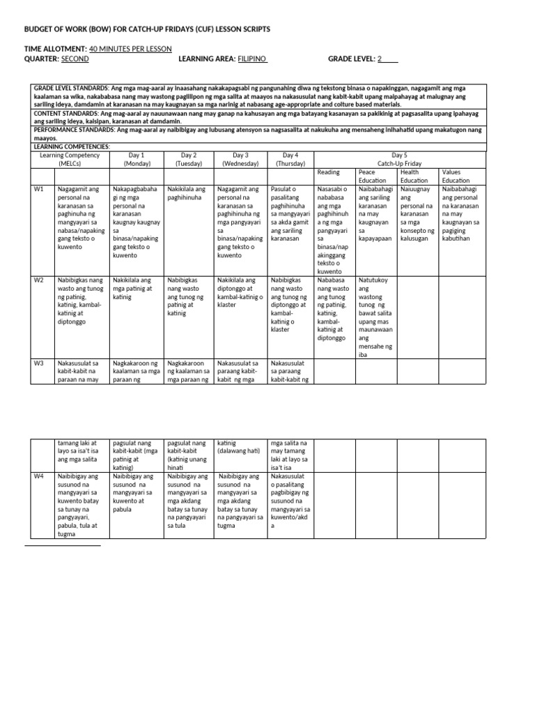 Bow Filipino W1-W4 | PDF