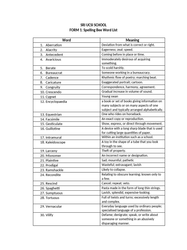 Form 1 Spelling Bee Word List | PDF | Young Adult | General Fiction