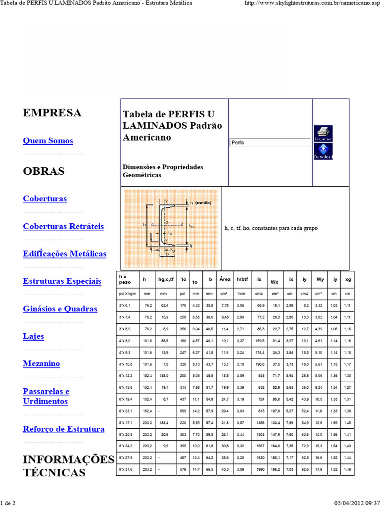 Tabela Perfil U Laminado | PDF | Métodos e Materiais de Ensino ...