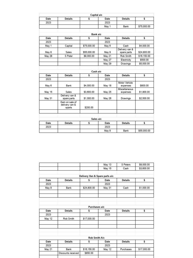 May 2024 Answer Sheet - #5 | PDF | Vehicles | Motor Vehicle