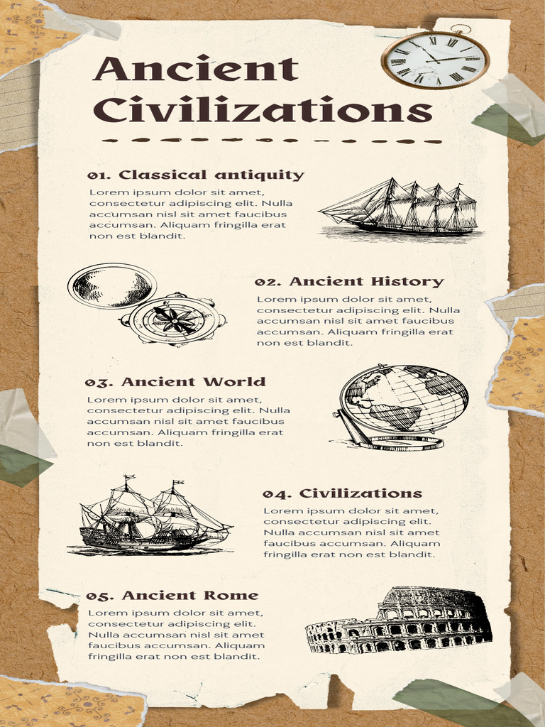 Ancient Civilizations | PDF