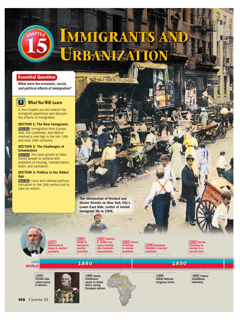 Chapter 15-Immigration and Urbanization | PDF | Nativism (Politics ...