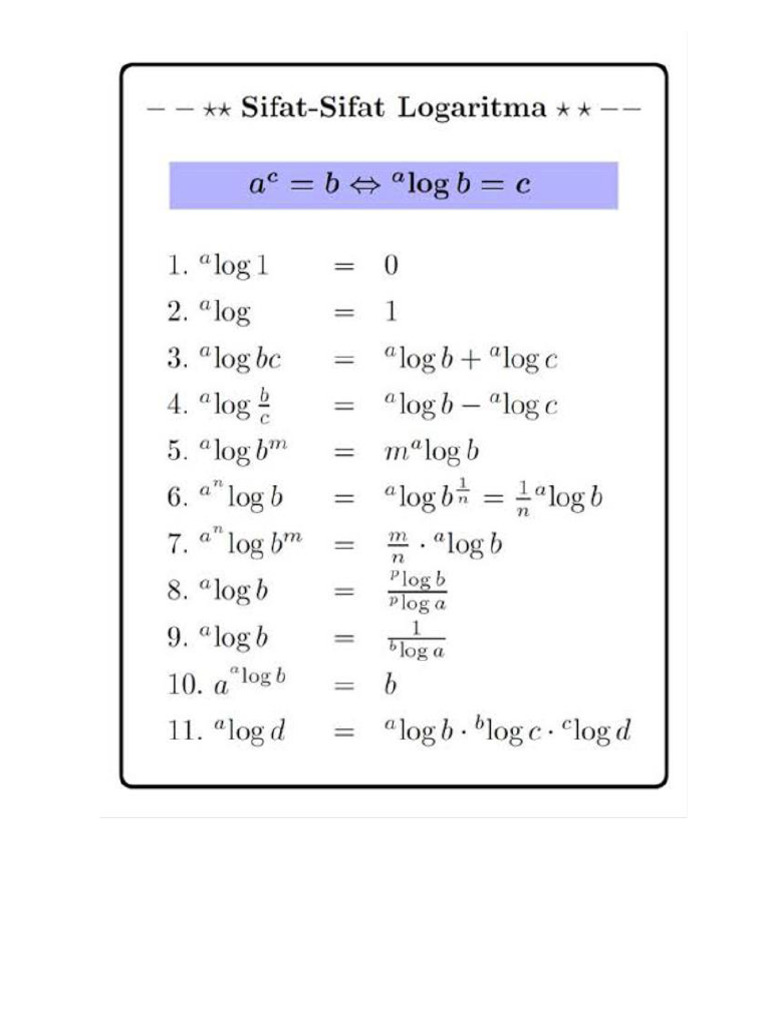 Soal Latihan Logaritma | PDF