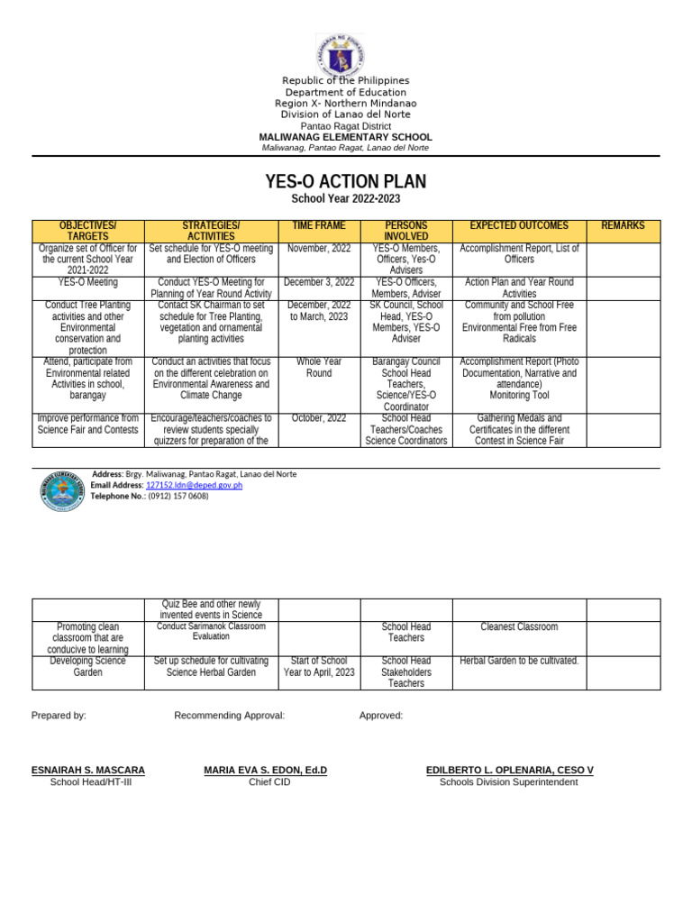 YES O Action Plan SY 2022 2023 | PDF | Natural Environment