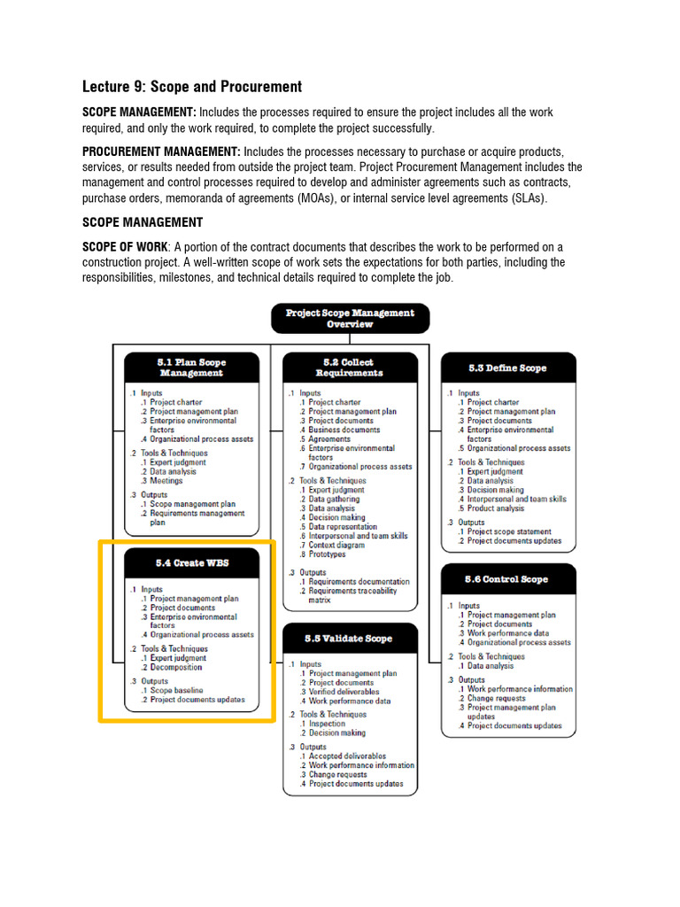 LECTURE 9 - Scope & Procurement | PDF | Business