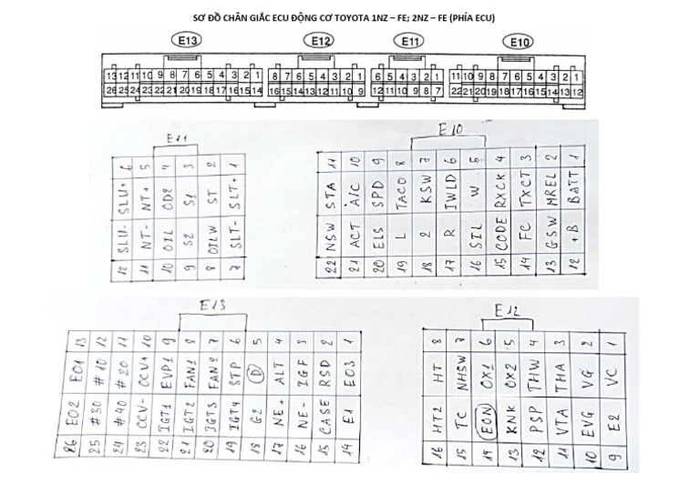 Ecu 1nz-Fe & 2nz-Fe | PDF