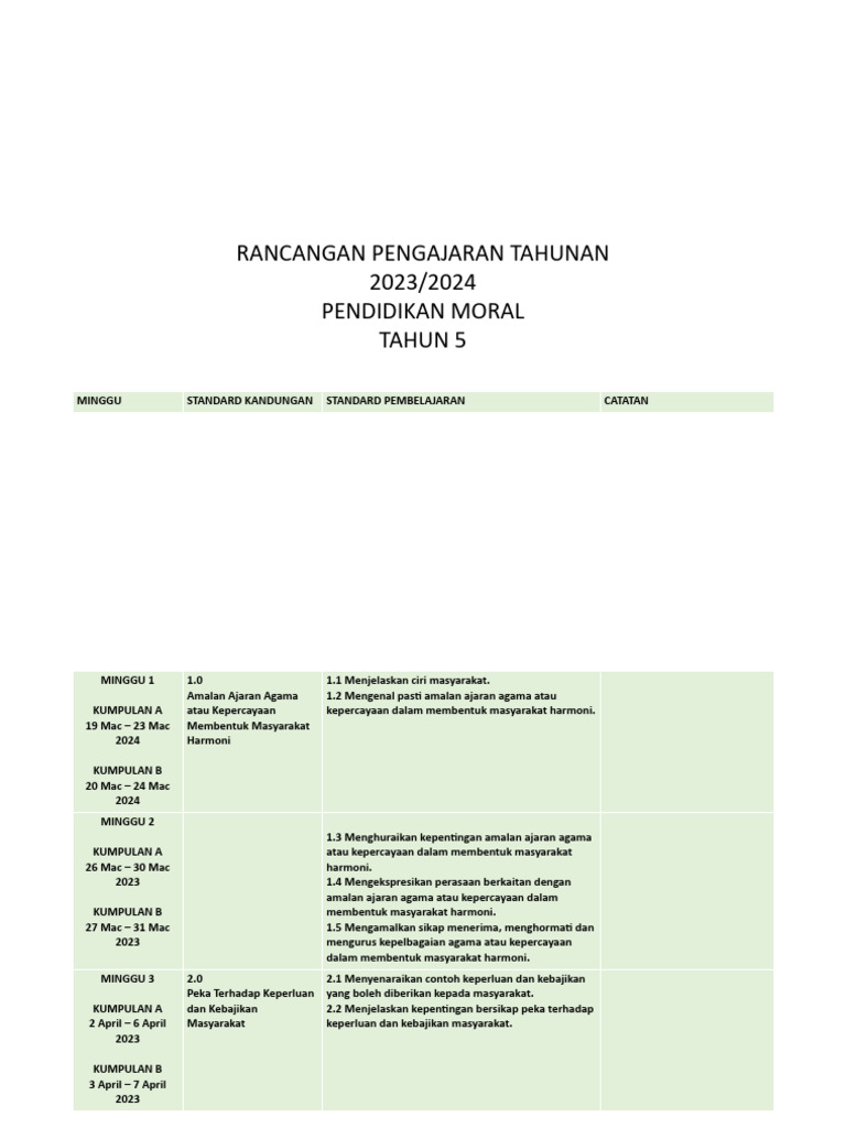 RPT 2023 Pendidikan Moral Tahun 5 KSSR Semakan Sumberpendidikan | PDF