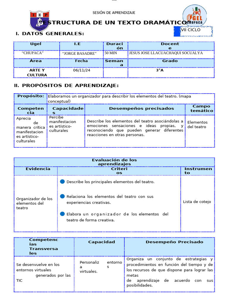 Sesion 3 Conocemos Los Elementos Del Teatro Como Recurso Expresivo Arte ...