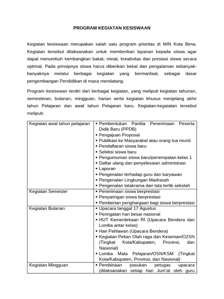 Program Kegiatan Kesiswaan | PDF