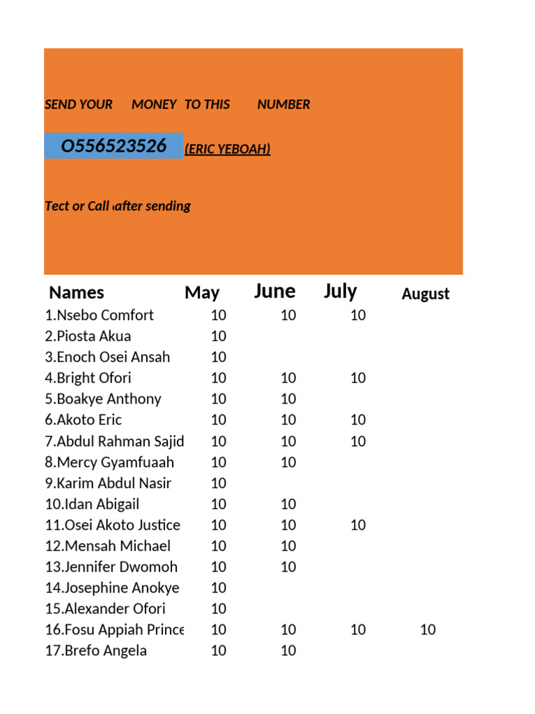 Payment Confirmation List | PDF