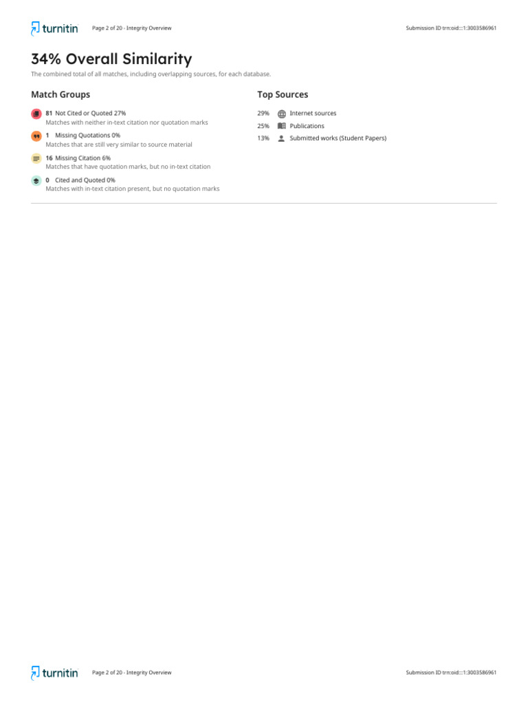 Impact of Self Awareness Paper by AJ SB SK RW 9.9.24 | PDF ...