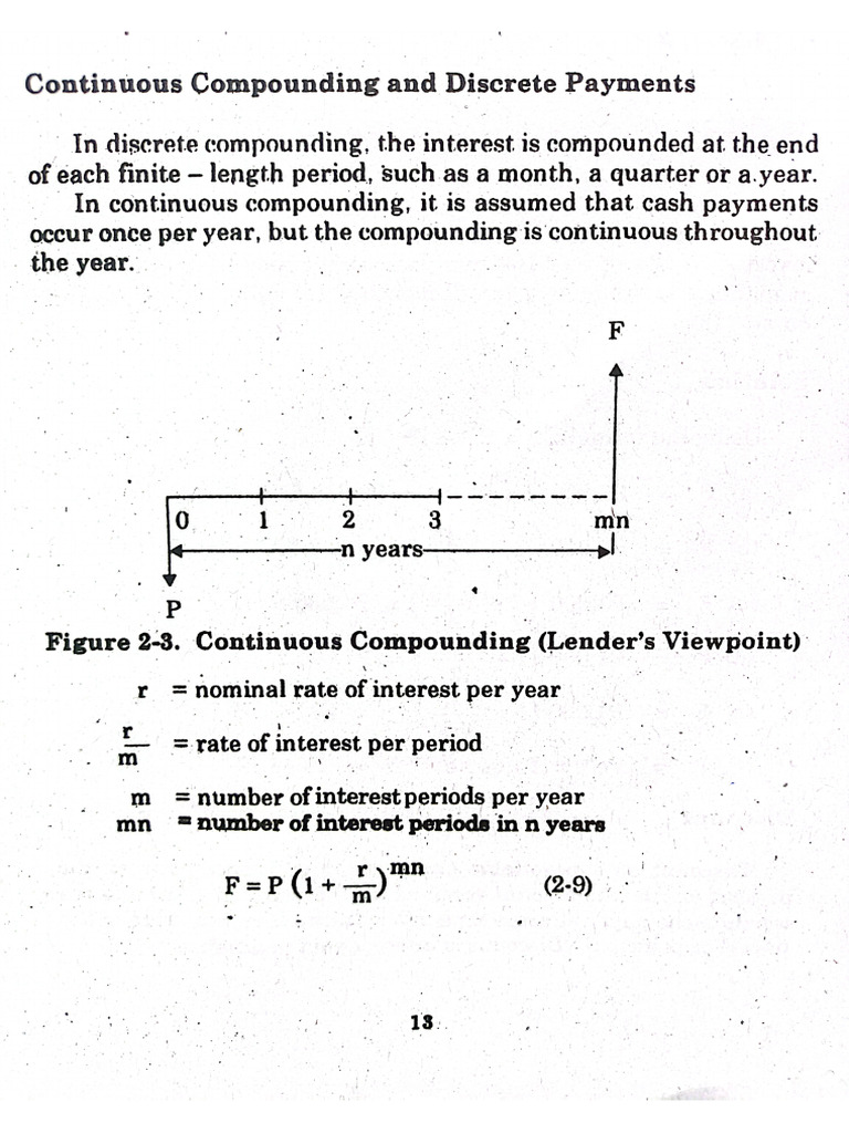 Continuous-Compounding Discount Inflation | PDF