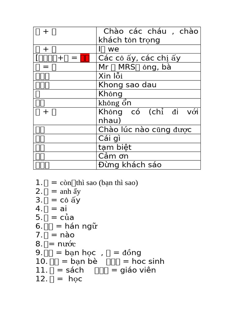 Ching Chen Hanji | PDF