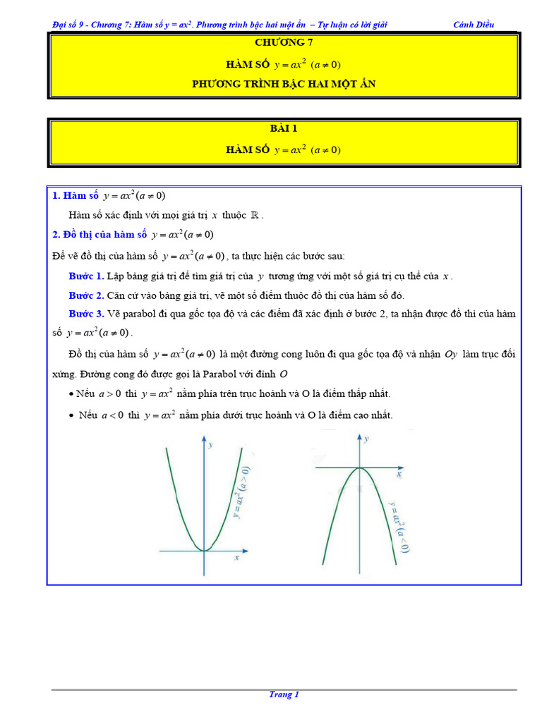 Cac Dang Bai Tap Ham So y Ax2 A 0 Va Phuong Trinh Bac Hai Mot An Toan 9 Canh Dieu | PDF