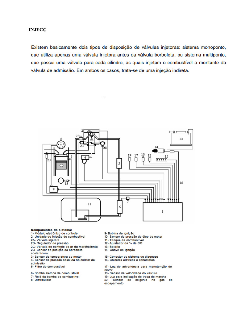 Injecao Eletronica Ccsiimo, Monoponto e Multiponto Cv3 2021 | PDF | Motores | Turbocompressor