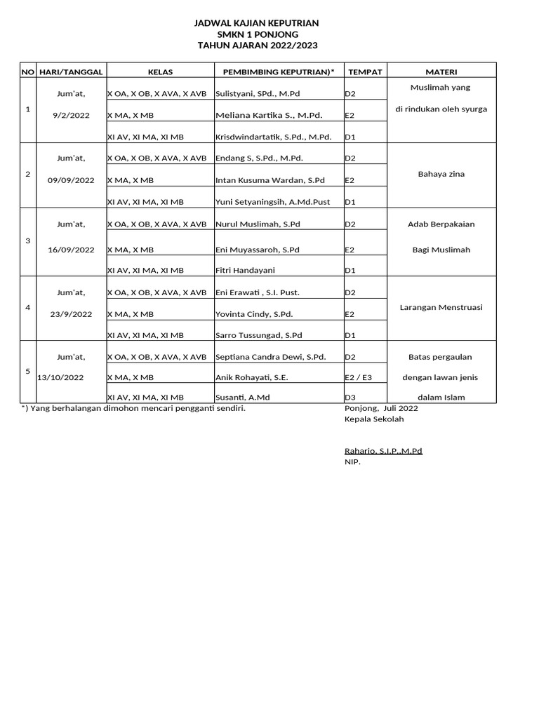 Jadwal Kajian Keputrian SMKN 1 | PDF