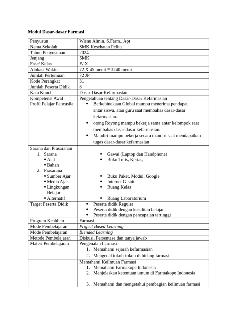 Modul Ajar Dasar-Dasar Kefarmasian Kelas X | PDF | Kesehatan Holistik