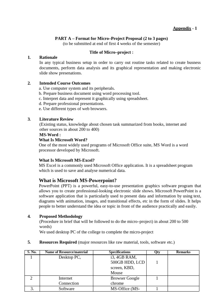 Ideal Microproject Format | PDF | Microsoft Excel | Microsoft Power Point