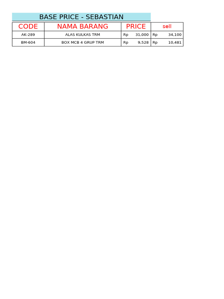 Base Price 2020 | PDF