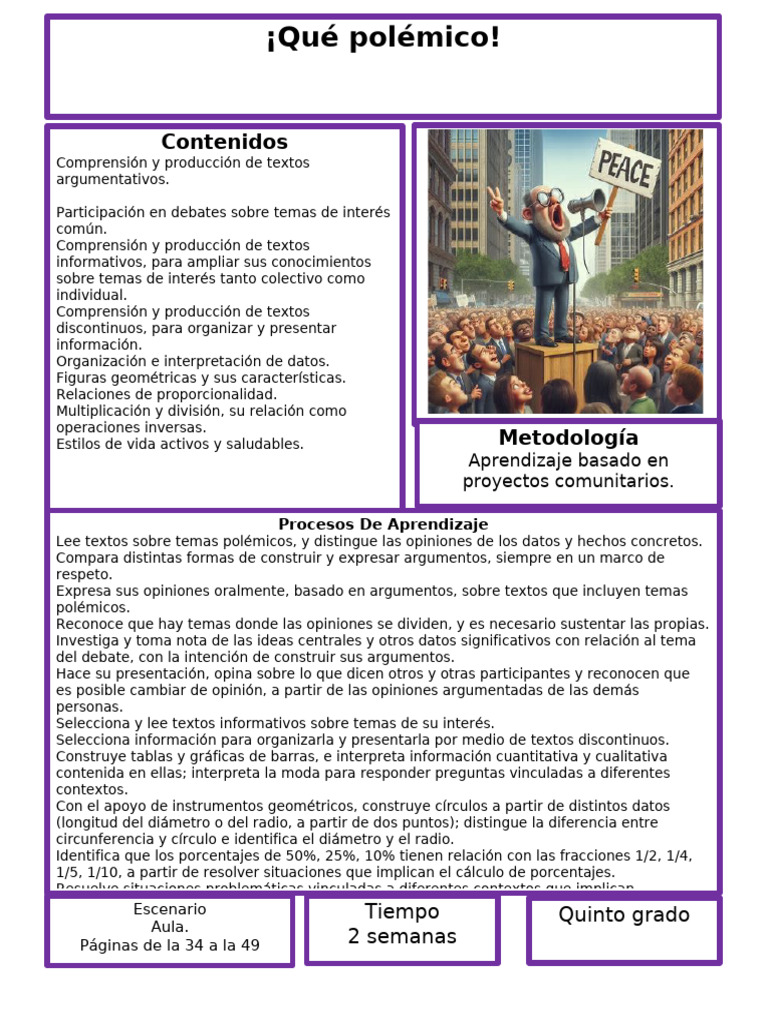 Proyecto Sobre Temas Polémicos En Aula Pdf Internet Metodología
