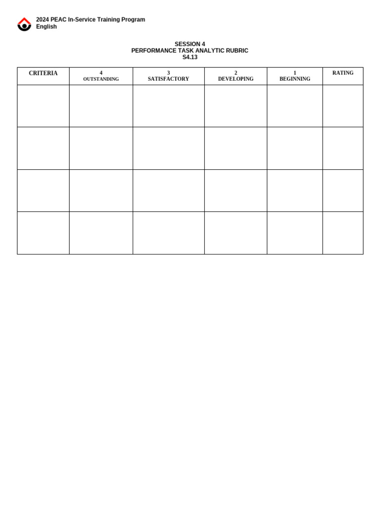 S4.13 Performance Task Analytic Rubric Template | PDF | Computers ...