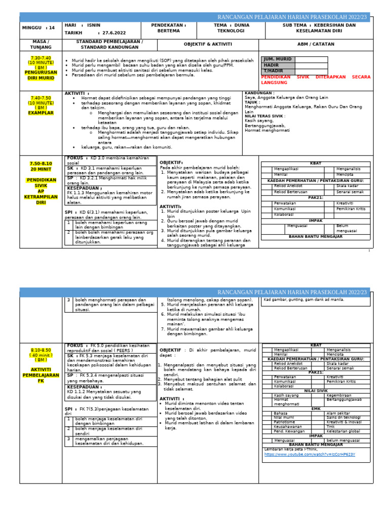 M14-Kebersihan Dan Keselamatan Diri | PDF | Karier & Perkembangan