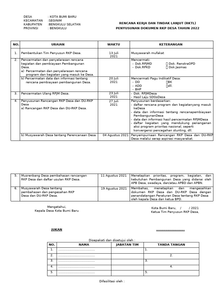 03 Format RKTL Penyusunan RKP Desa | PDF