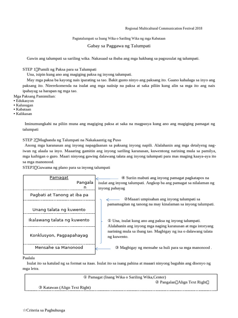 Talumpati Format | PDF