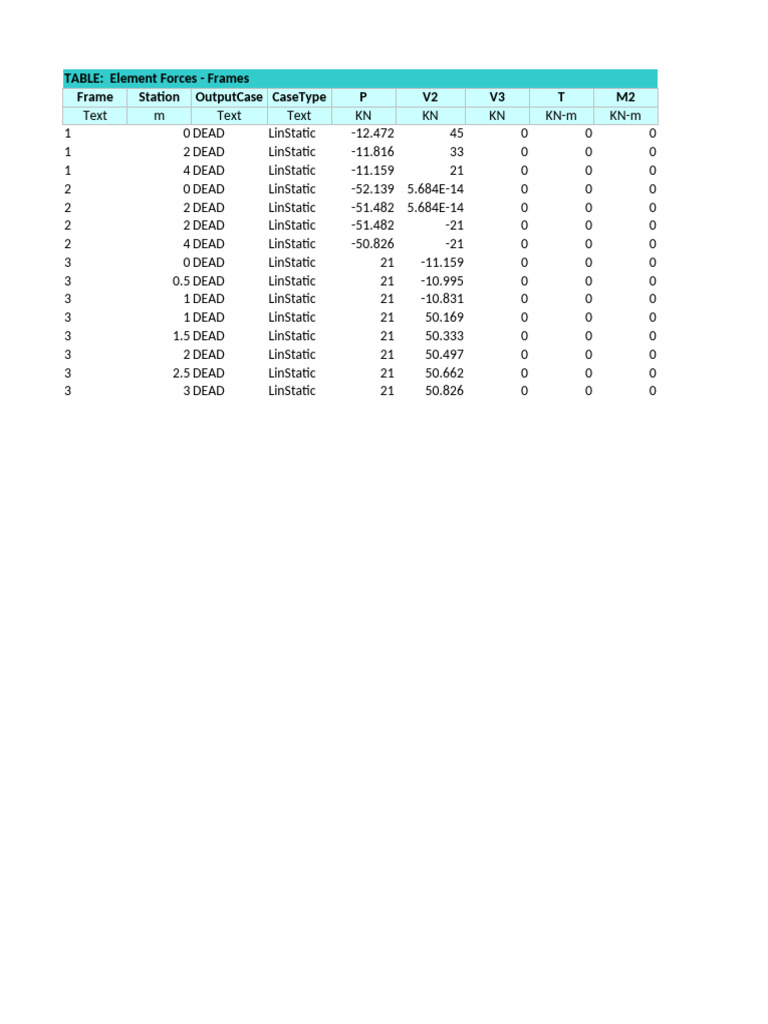 Soal 1 Exel M Fadli - 071 | PDF