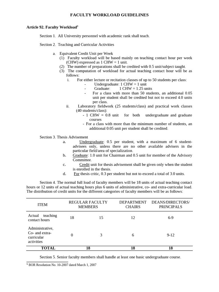 Faculty Workload Guidelines | PDF | Postgraduate Education | Thesis