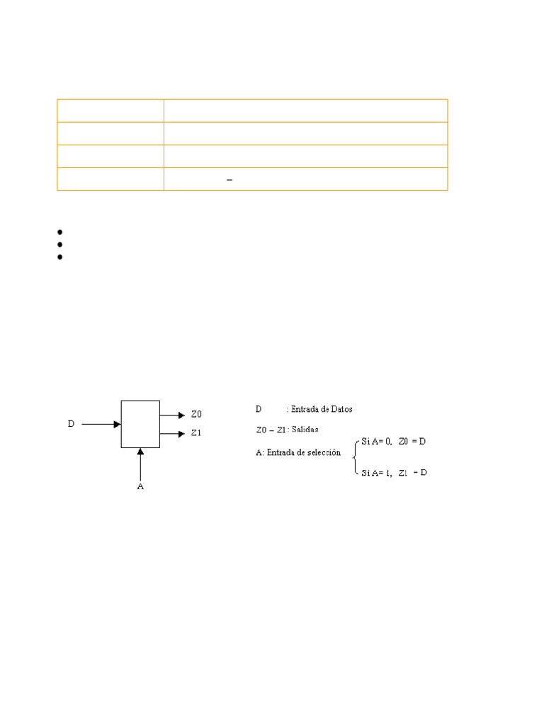 Lab6 Inf2410 | PDF | Informática | Circuitos electricos