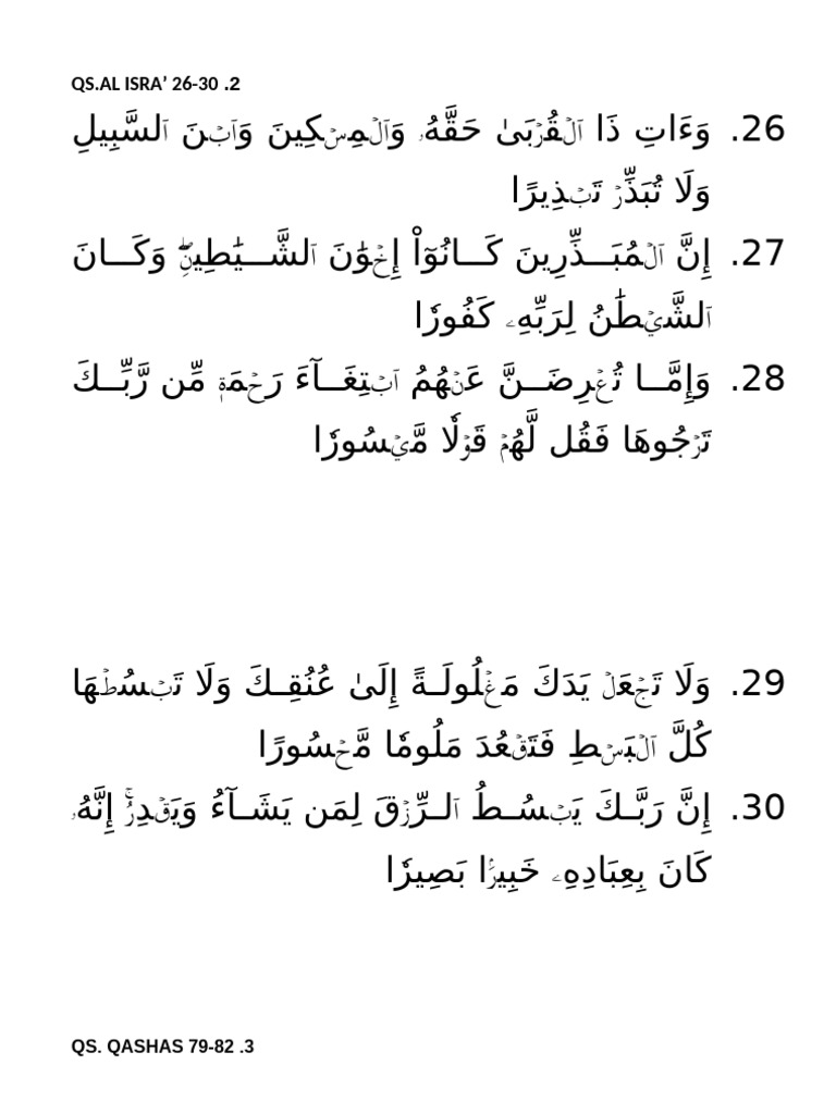 QS - Al Isra' 26-30 | PDF