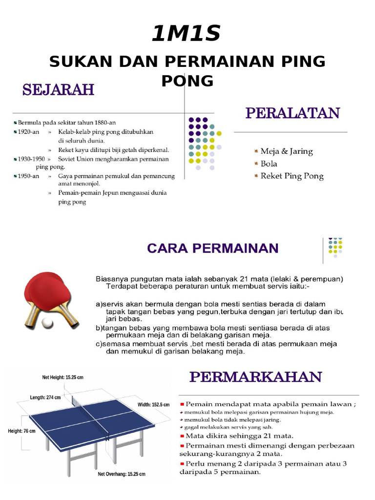 Sukan Dan Permainan Ping Pong | PDF | Olahraga & Rekreasi